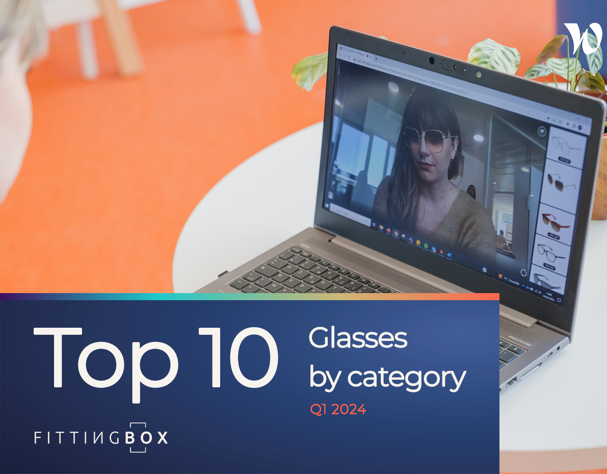 Top 10 eyewear by category - Q1 2024